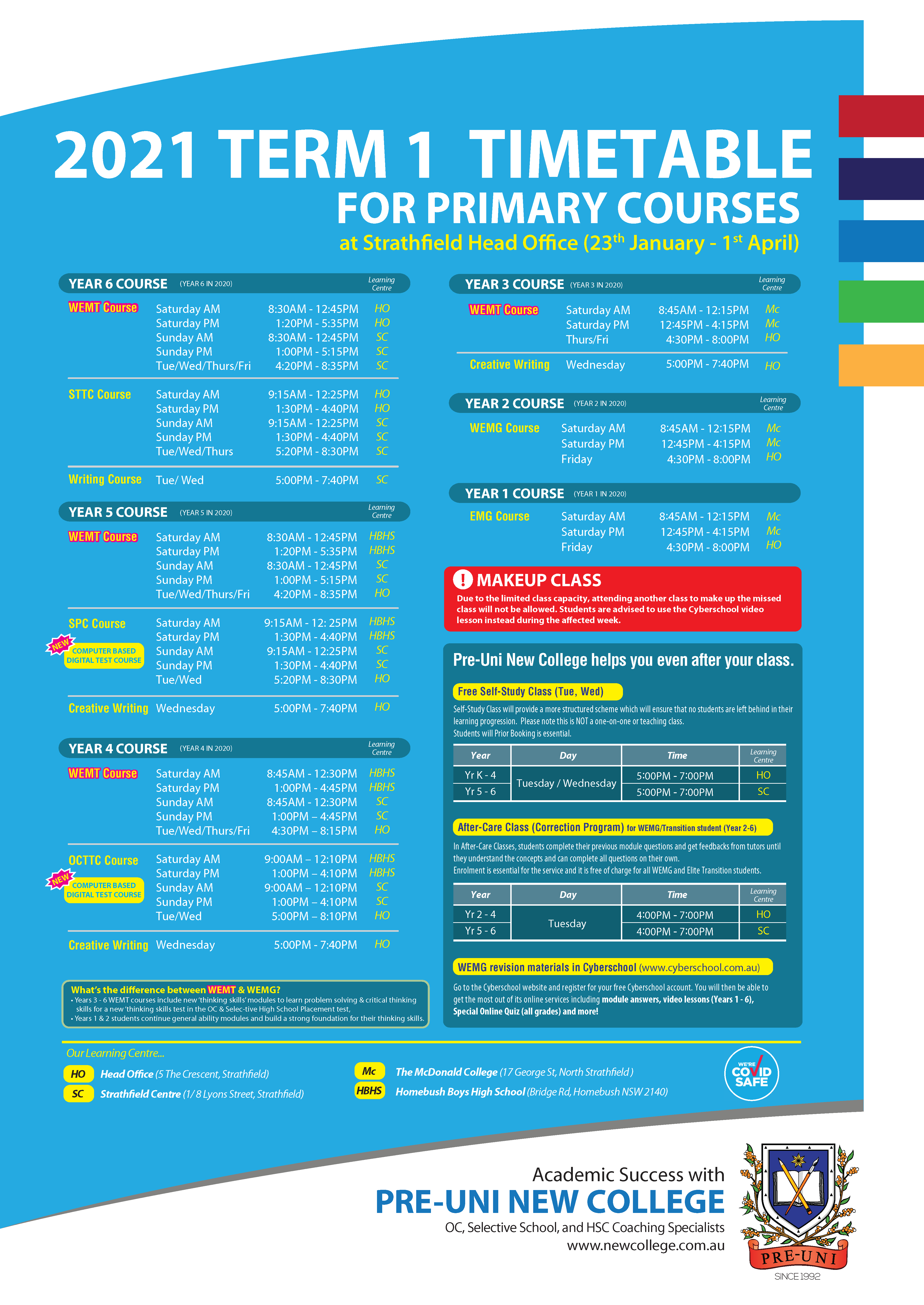 Cyberschool - Get a head start in Term 1 with Pre-Uni New College