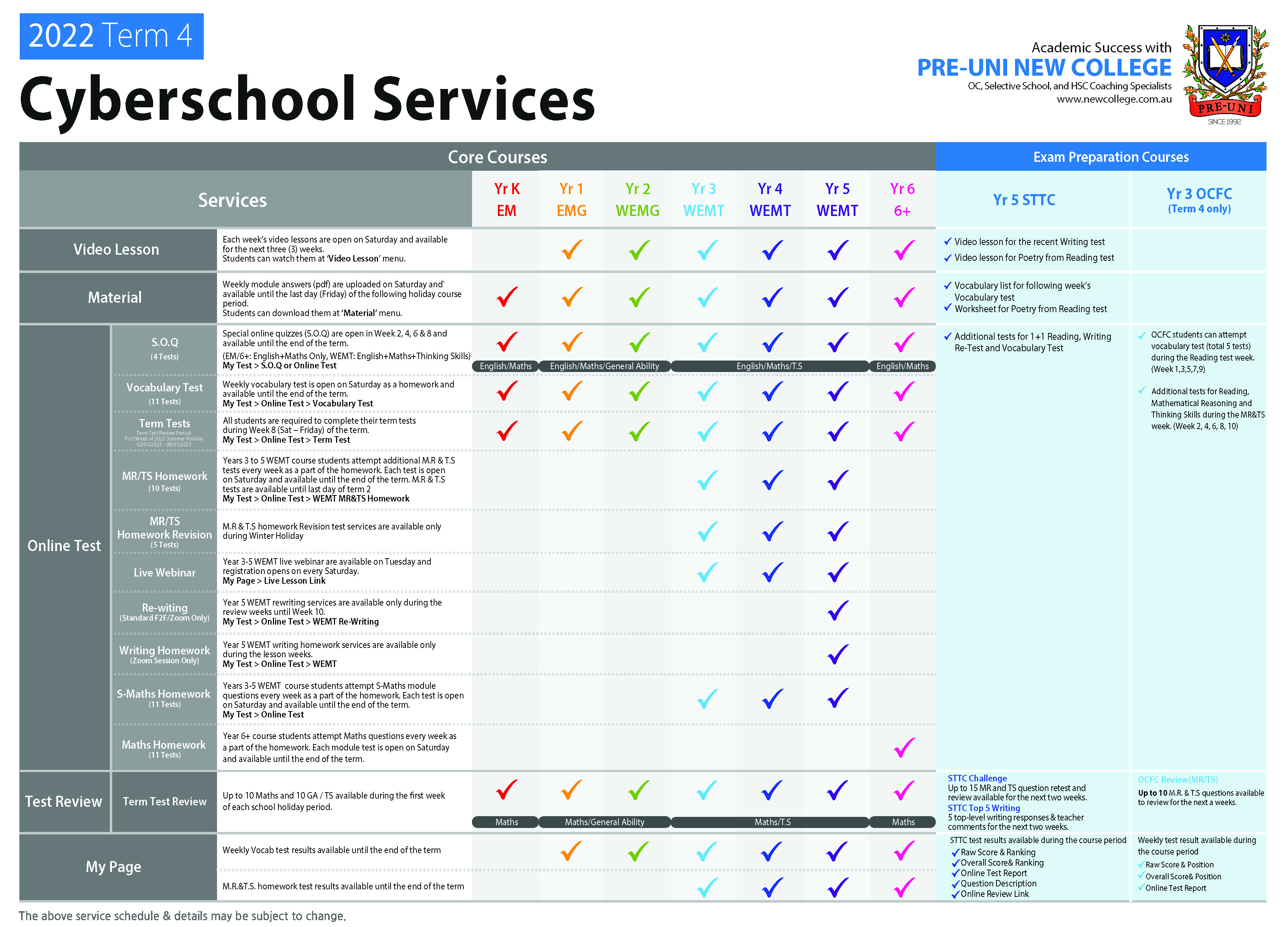 Cyberschool - Maximise your learning with Cyberschool services