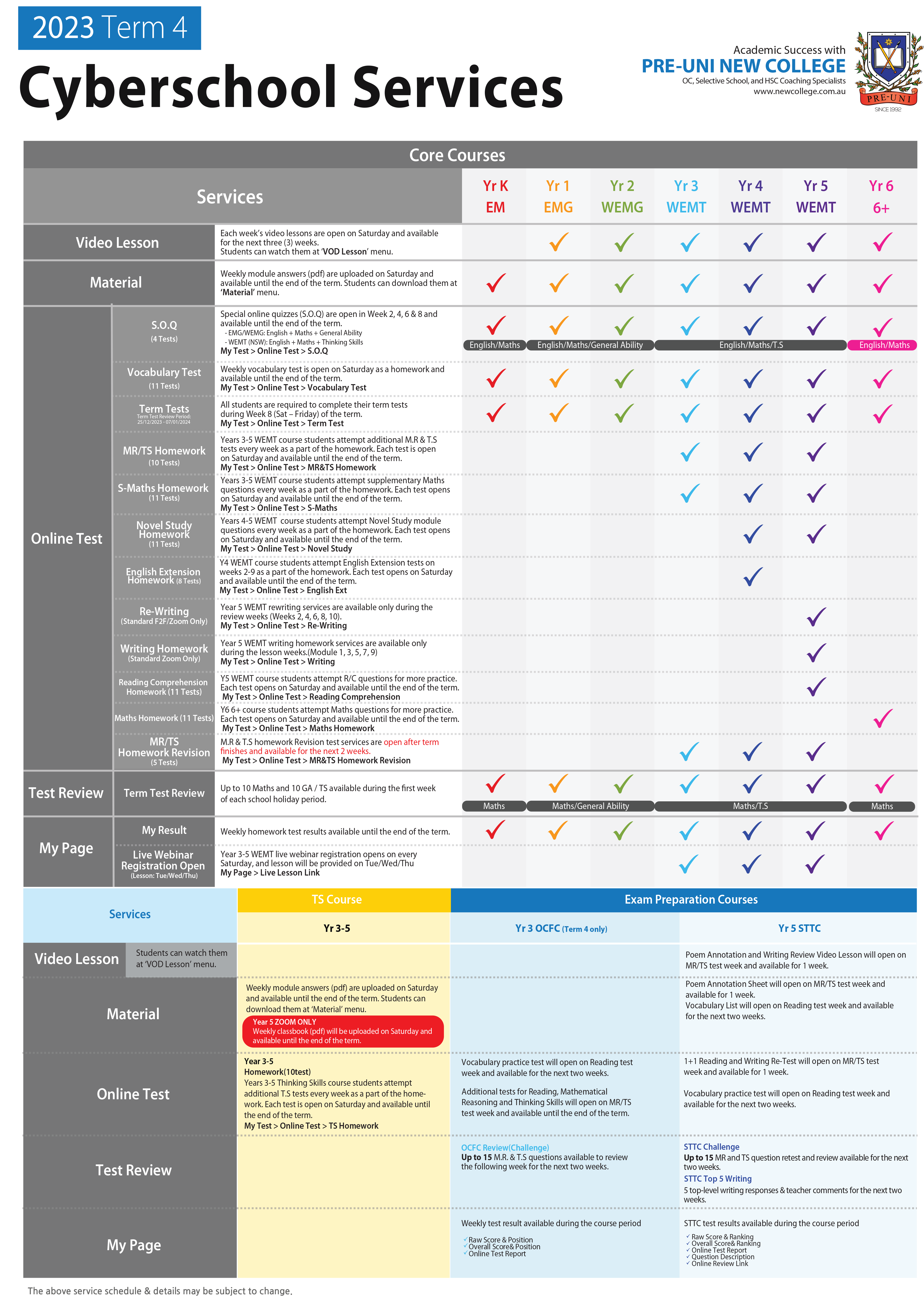 Cyberschool - Maximise your learning with Cyberschool services
