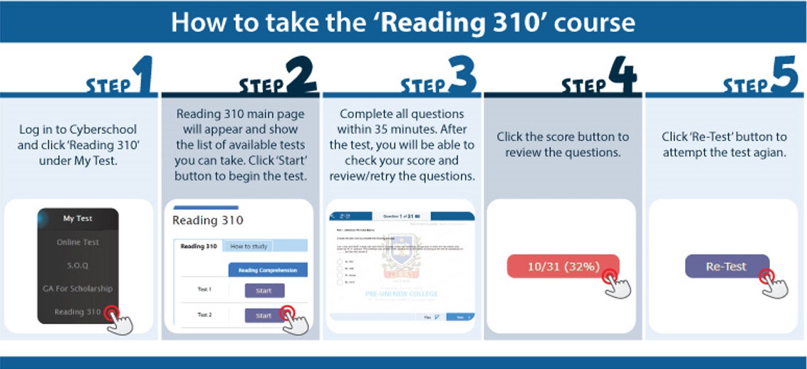 Cyberschool - Online Practice Test - "Reading 310"